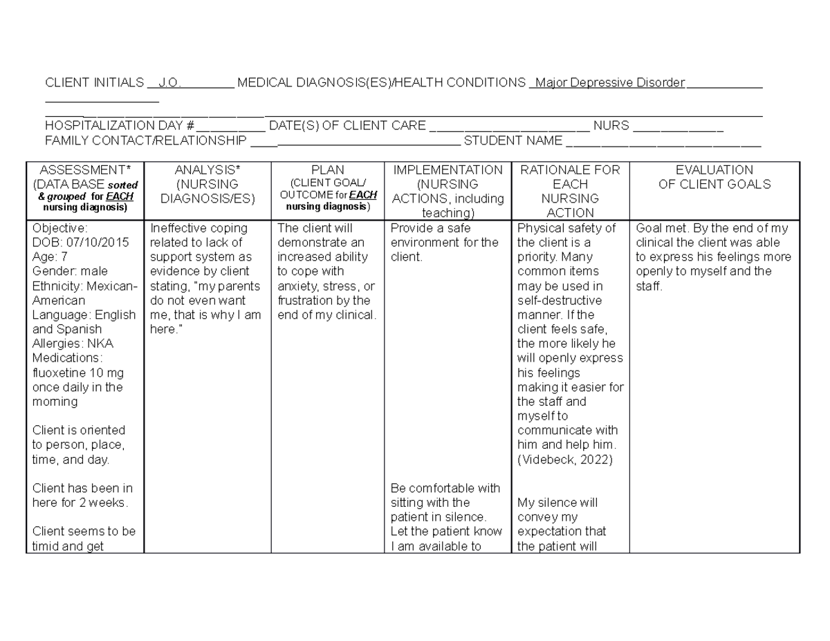 Major Depressive Disorder NCP - CLIENT INITIALS J. MEDICAL DIAGNOSIS(ES ...