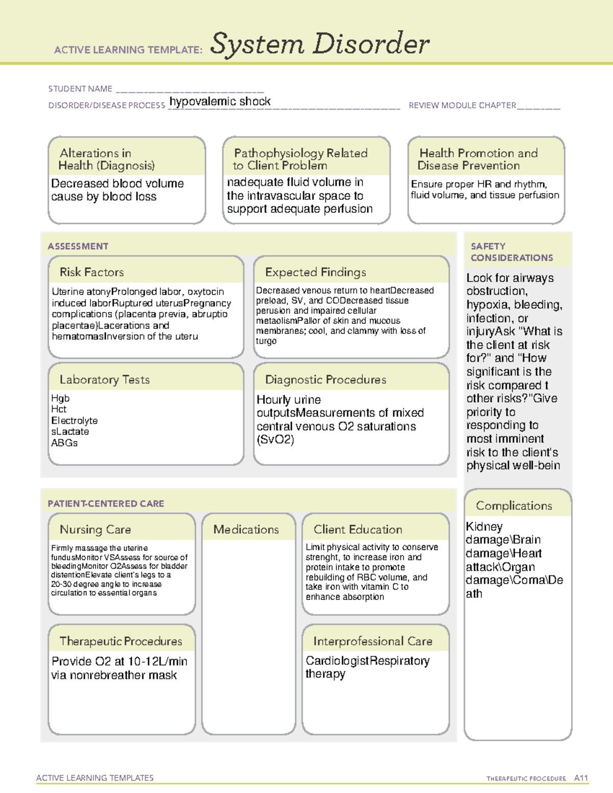 Hypovalemic shock ati template - ACTIVE LEARNING TEMPLATES TherapeuTic ...
