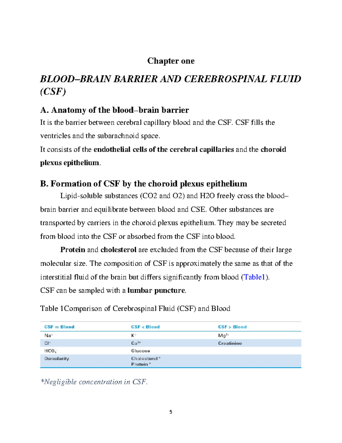 NEU physio-BBB and CSF - Blood brain barier and cerebrospinal fluid ...
