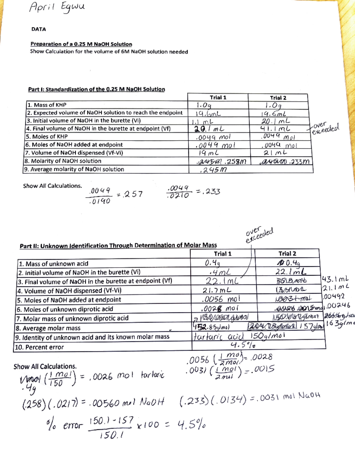 Lab Report 5 - CHEM 1111 - Studocu