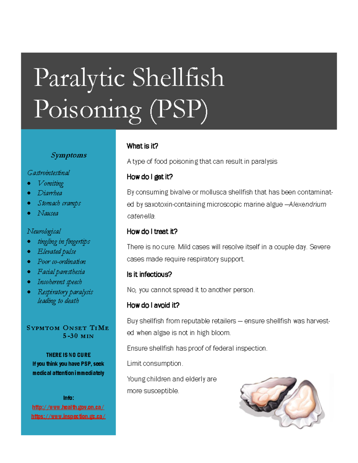 PSP poster - assignment 2 - What is it? A type of food poisoning that ...