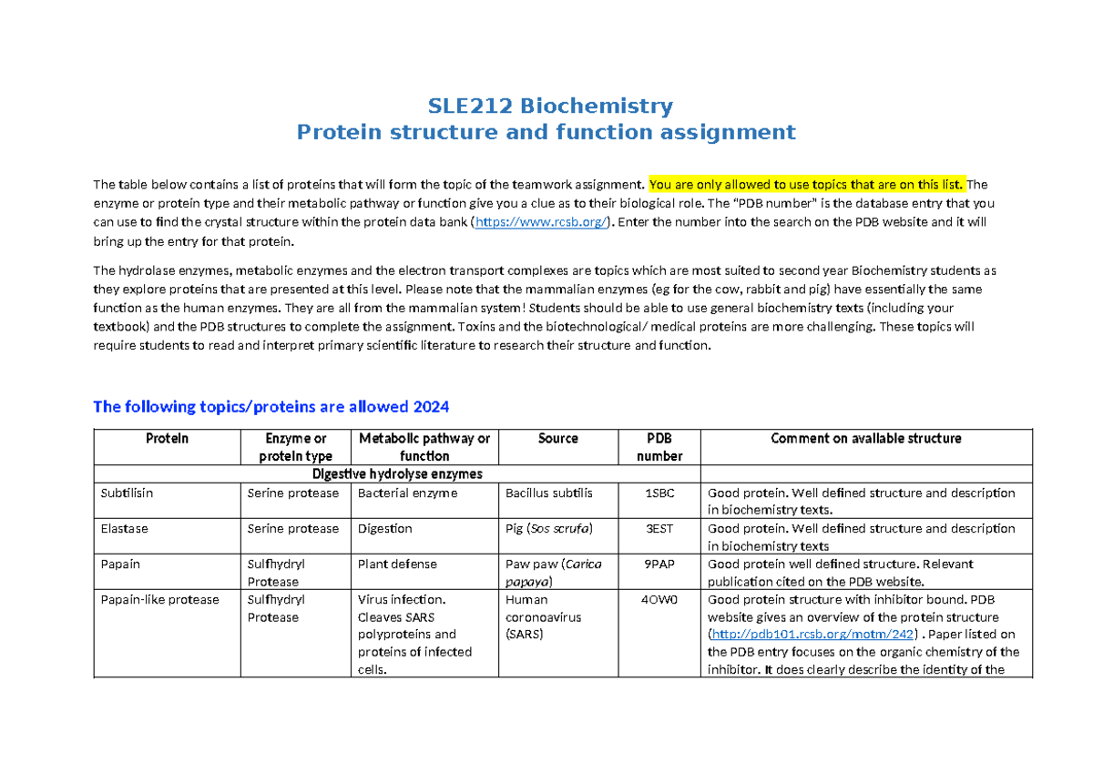 4 SLE212 Protein structure and function assignment list of topics 2024 ...