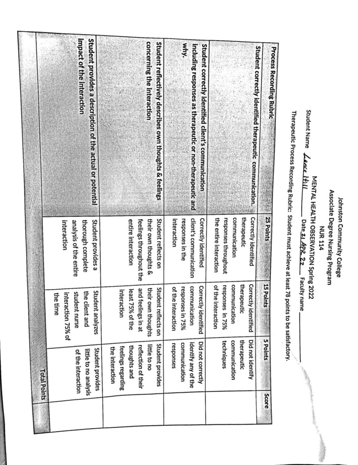 IPR document for nursing - NUR-114 - Studocu
