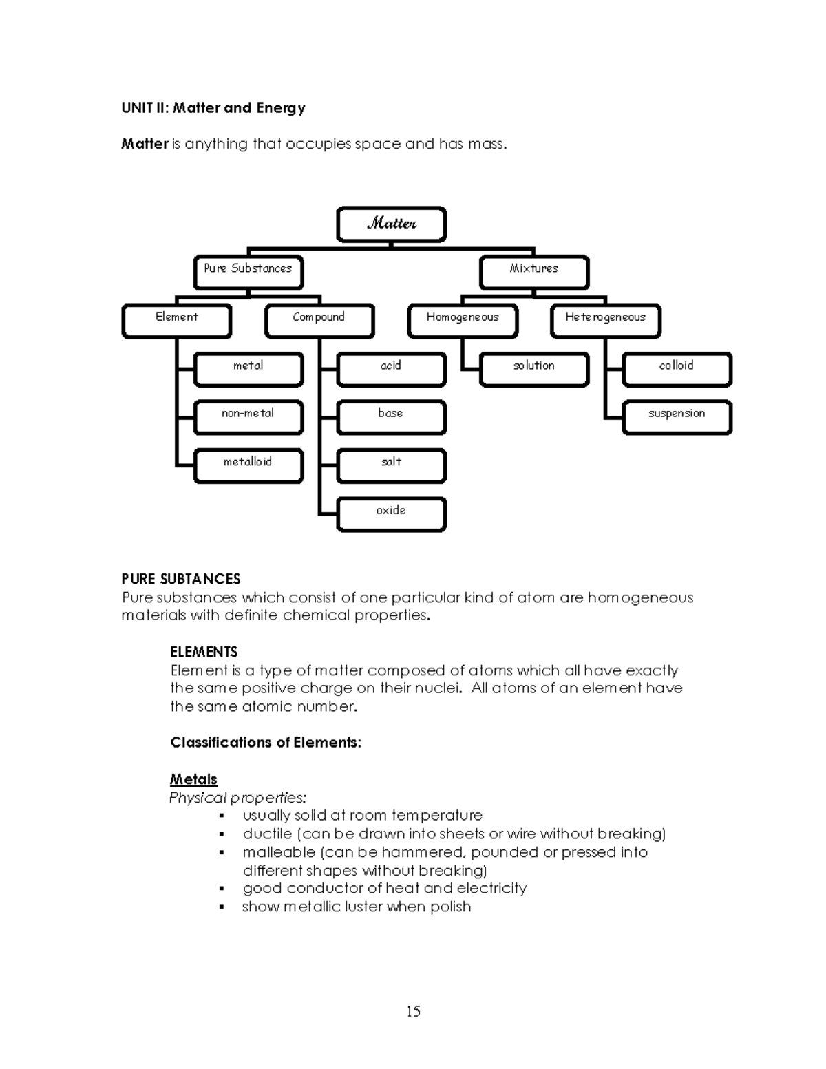 Matter and Energy - UNIT II: Matter and Energy Matter is anything that ...