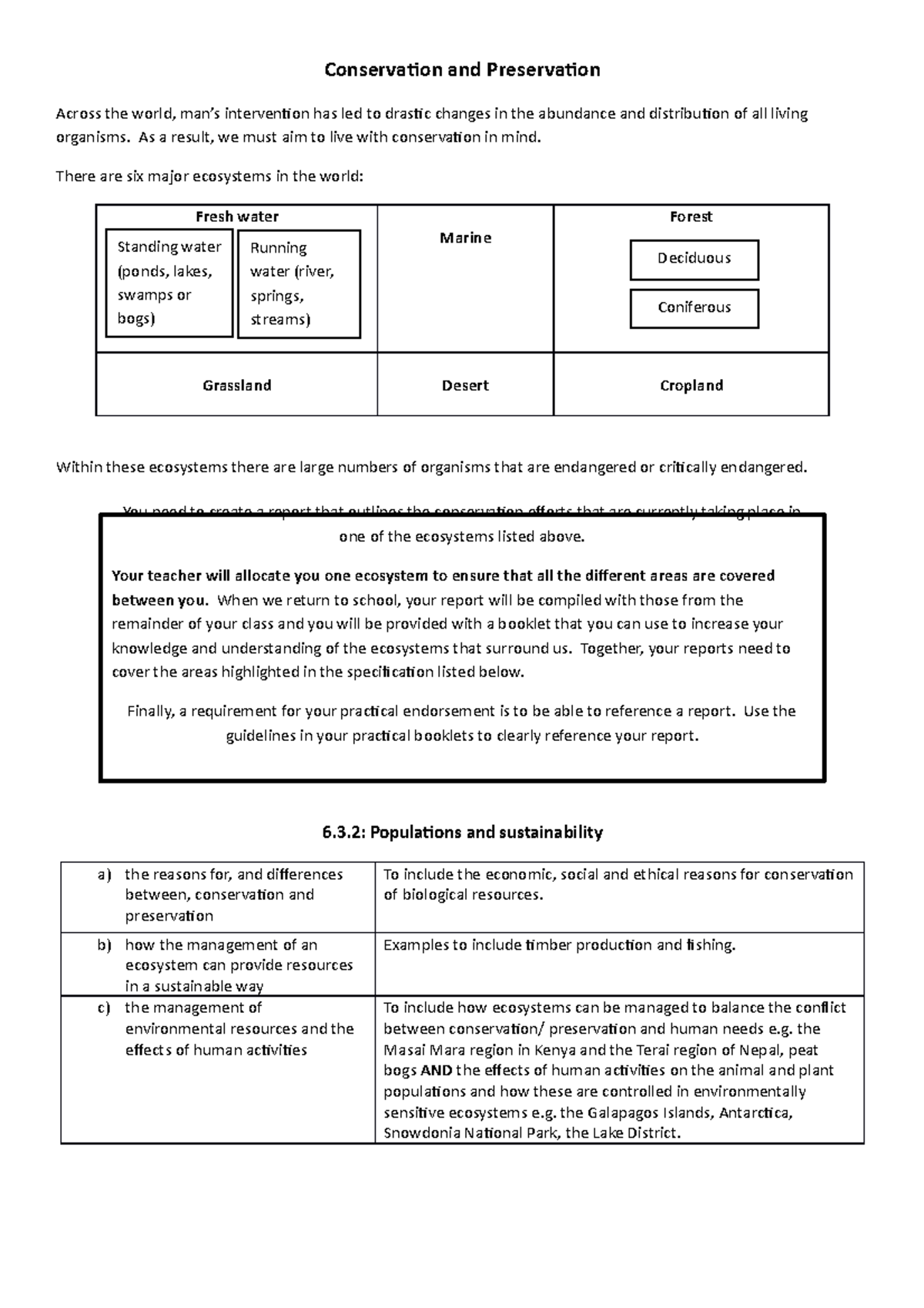 Conservation and Preservation project 1 2 - Conservation and ...