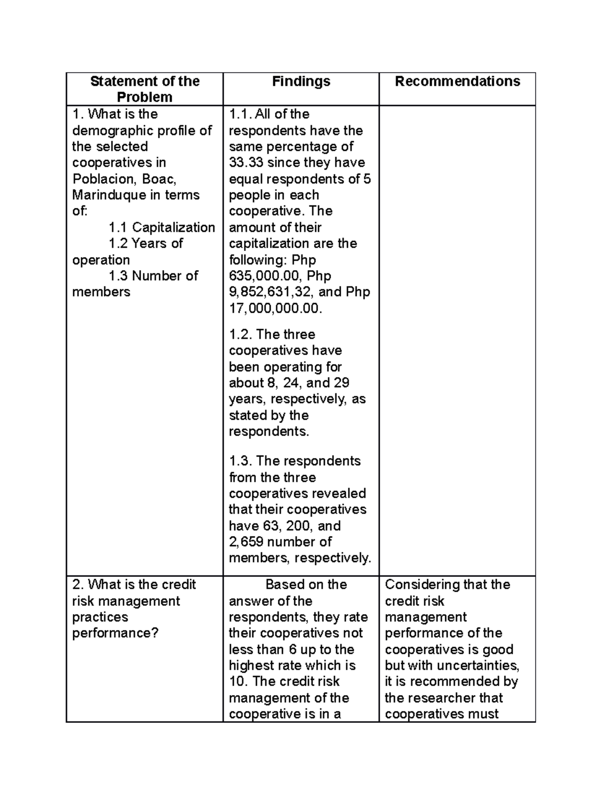 PPT presentation - Statement of the Problem Findings Recommendations ...