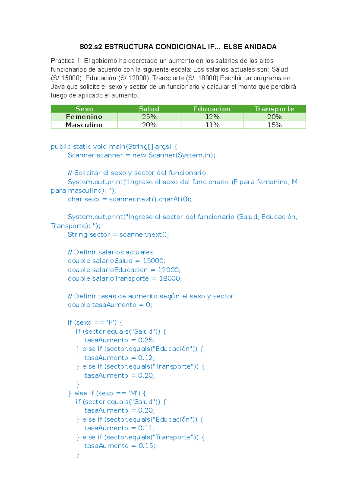 S02s2 Taller de programacion - S02 ESTRUCTURA CONDICIONAL IF... ELSE ...