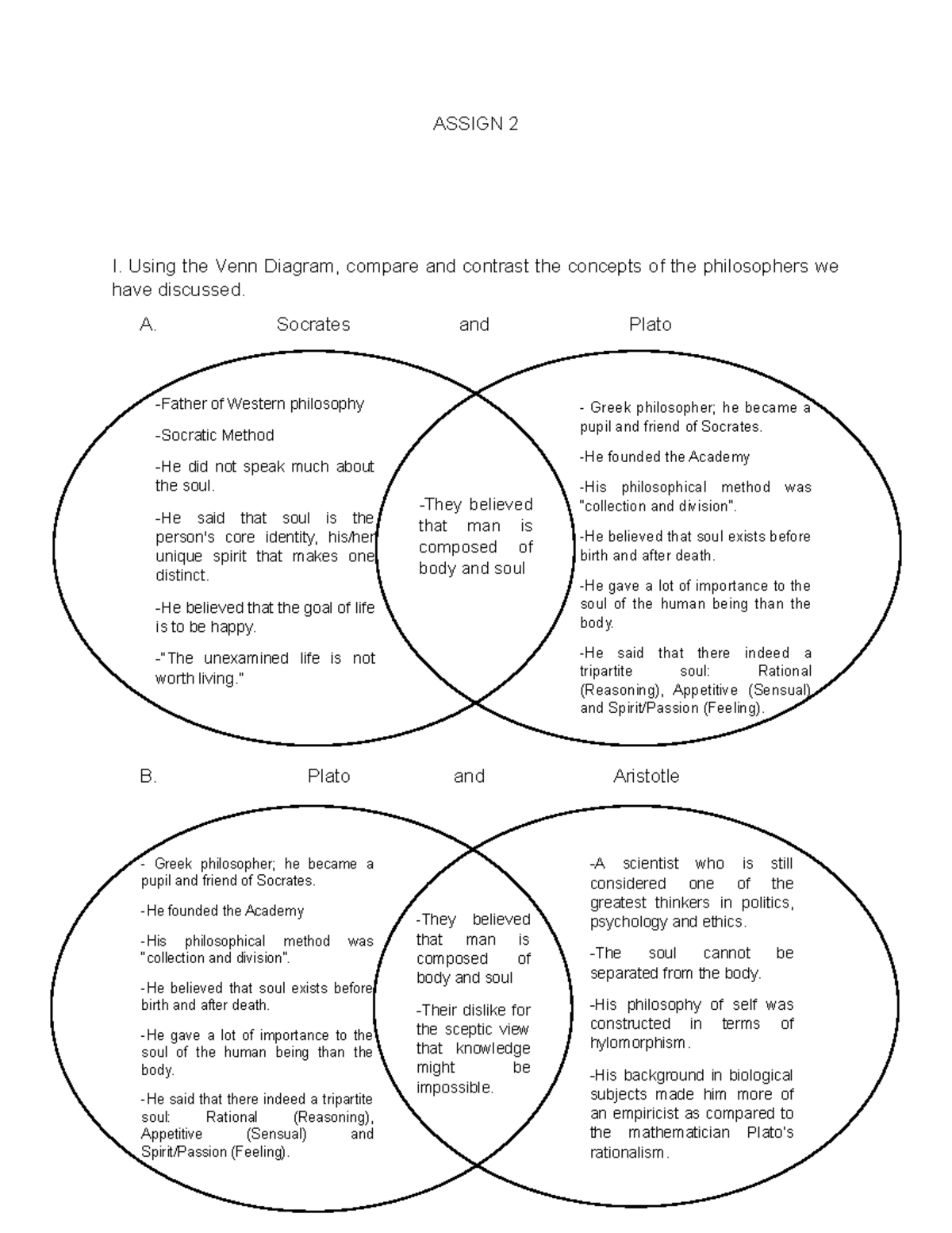 Assign 2 UTS Final - Understanding the Self - PangSU - Studocu