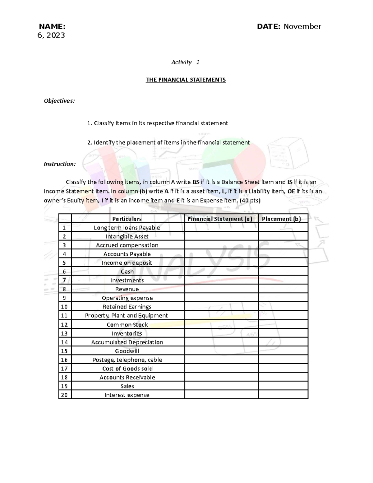Final-FAR-ACT - dfaeevccxcnngg - NAME: DATE: November 6, 2023 Activity ...