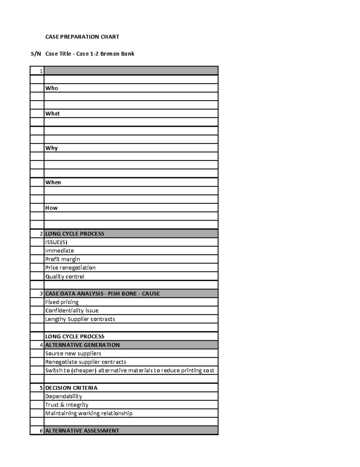 Brenan Case Preparation Chart - CASE PREPARATION CHART S/N Case Title ...