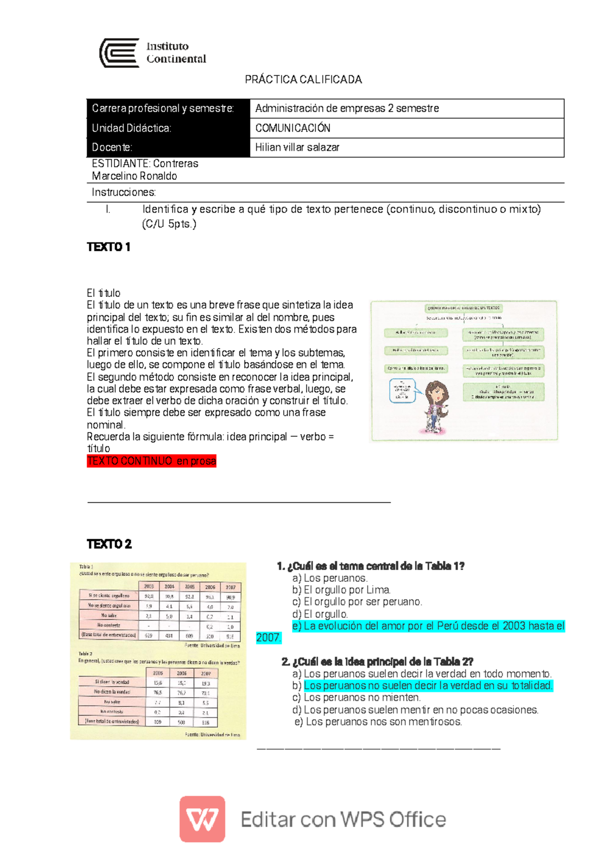 Comuni - Tarea cp1 - PRÁCTICA CALIFICADA I. Identifica y escribe a qué tipo de texto pertenece ...