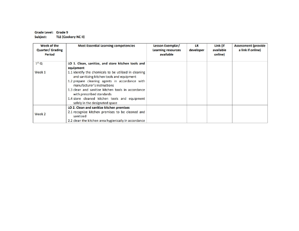 Most Essential Learning Competency in Cookery Grade 10 PDF File - Grade ...