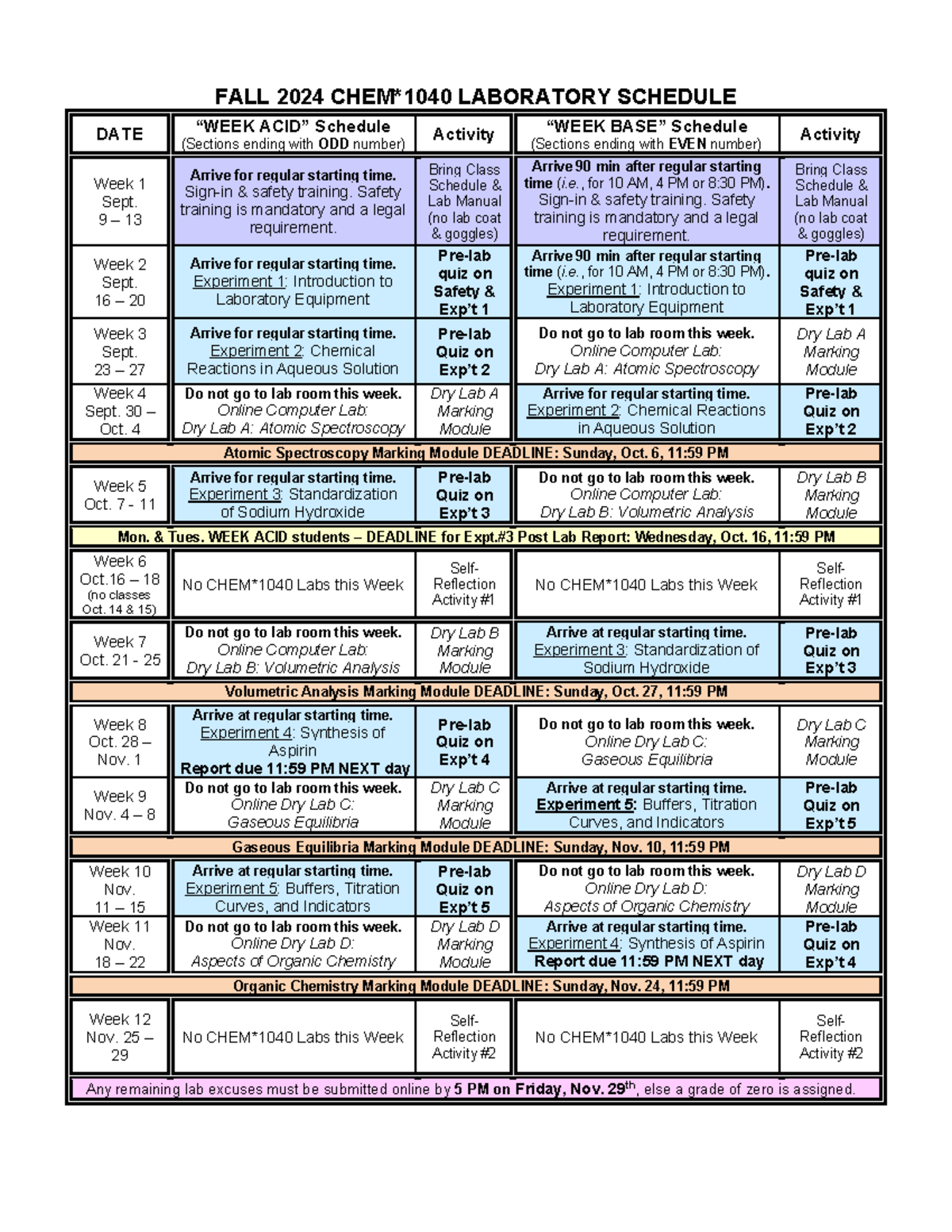 F24 Chem Lab schedule - FALL 2024 CHEM*1040 LABORATORY SCHEDULE DATE ...