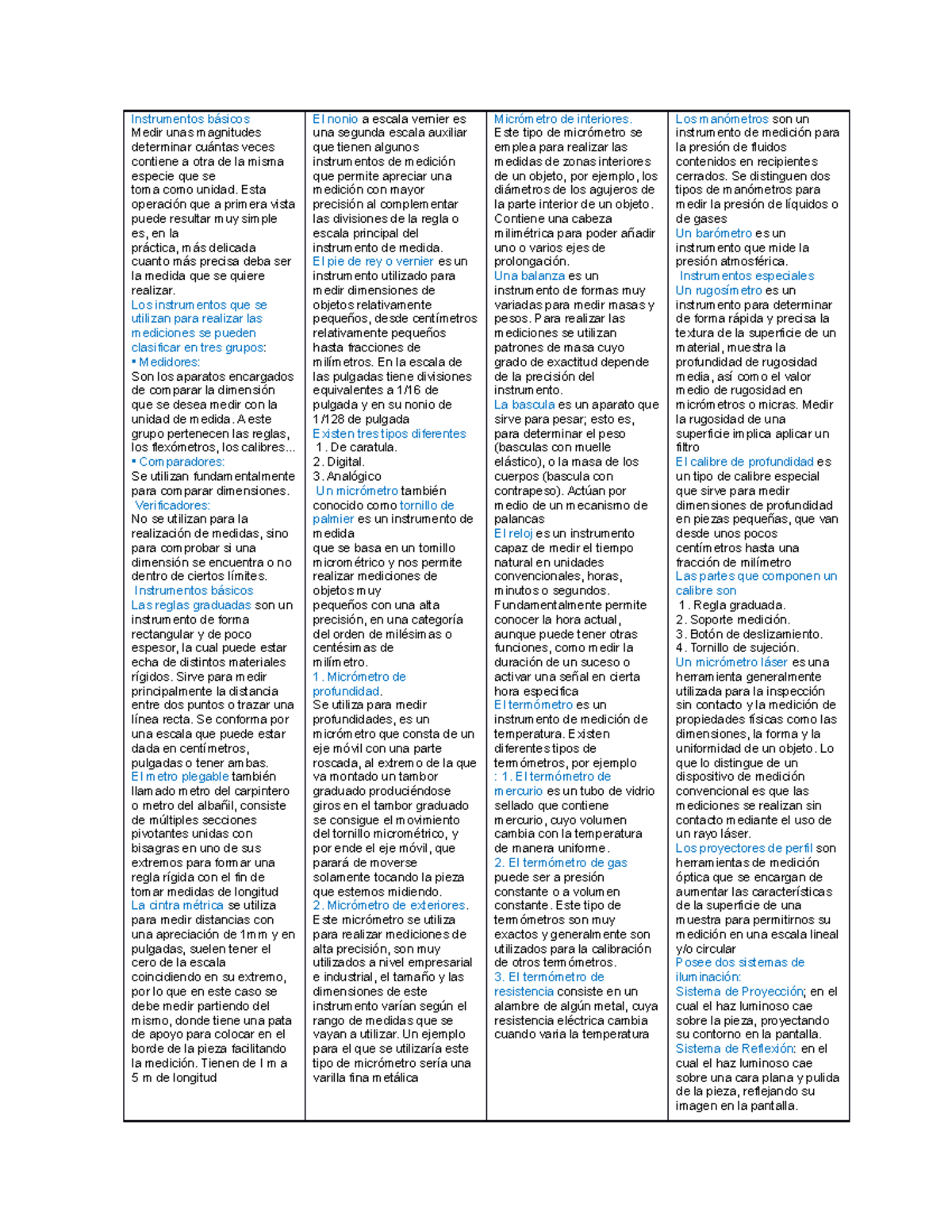 Instrumentos básicos - Instrumentos básicos Medir unas magnitudes ...