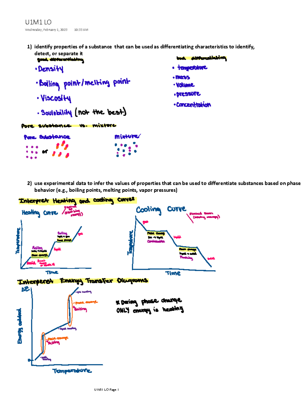 U1M1 LO - Understanding Unit 1 Module 1 - U1M1 LO Wednesday, February 1 ...