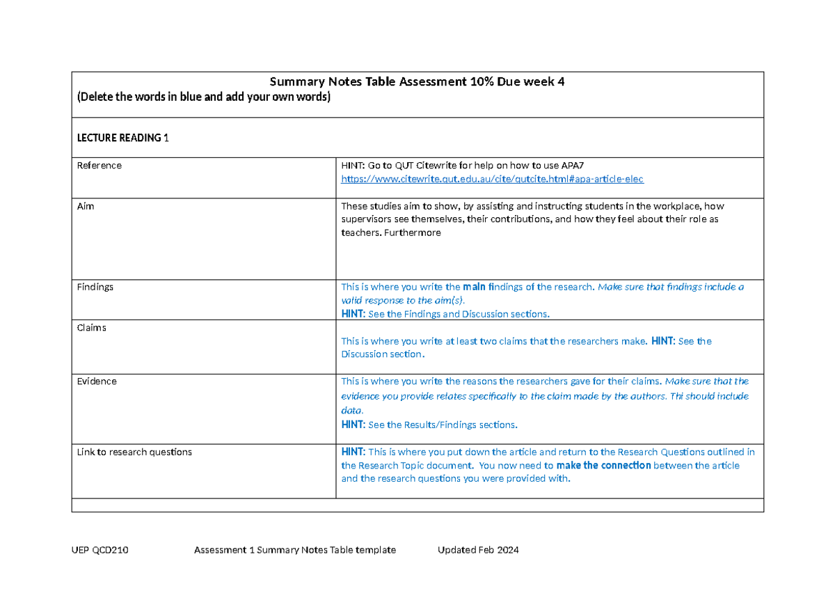 AT1 QCD210 Summary Notes Table template Feb 2024-1 - Summary Notes ...