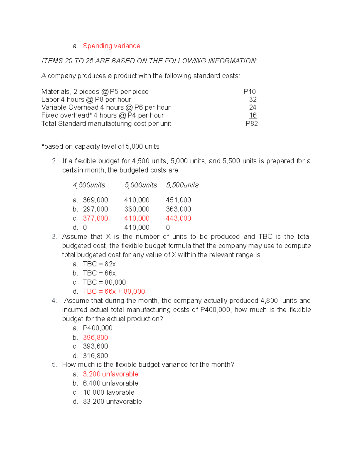 Spending variance - Lecture notes 1 - a. Spending variance ITEMS 20 TO ...