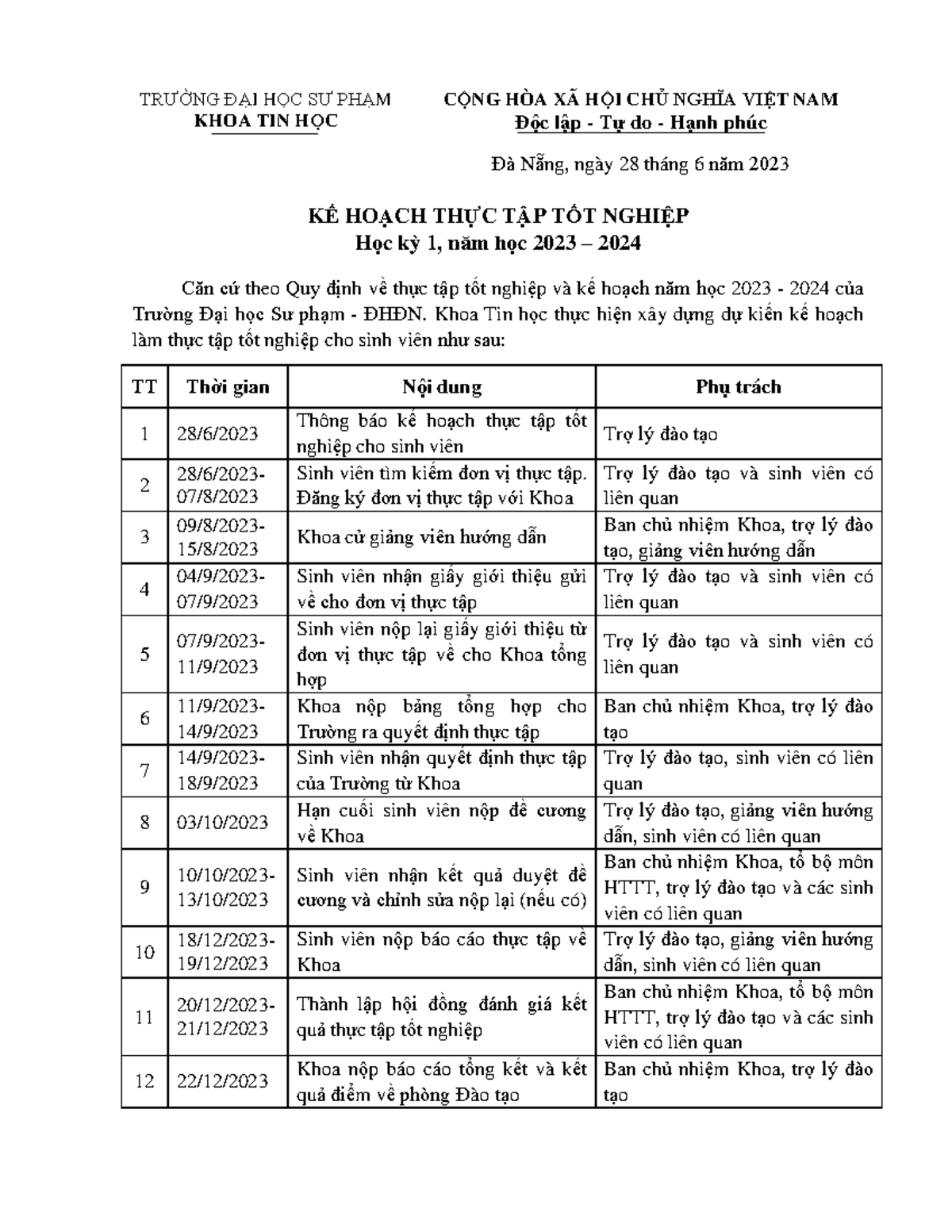 Dự kiến Ke Hoach TTTN HK1, 23-24 - TRƯỜNG ĐẠI HỌC SƯ PHẠM KHOA TIN HỌC CỘNG HÒA XÃ HỘI CHỦ NGHĨA ...