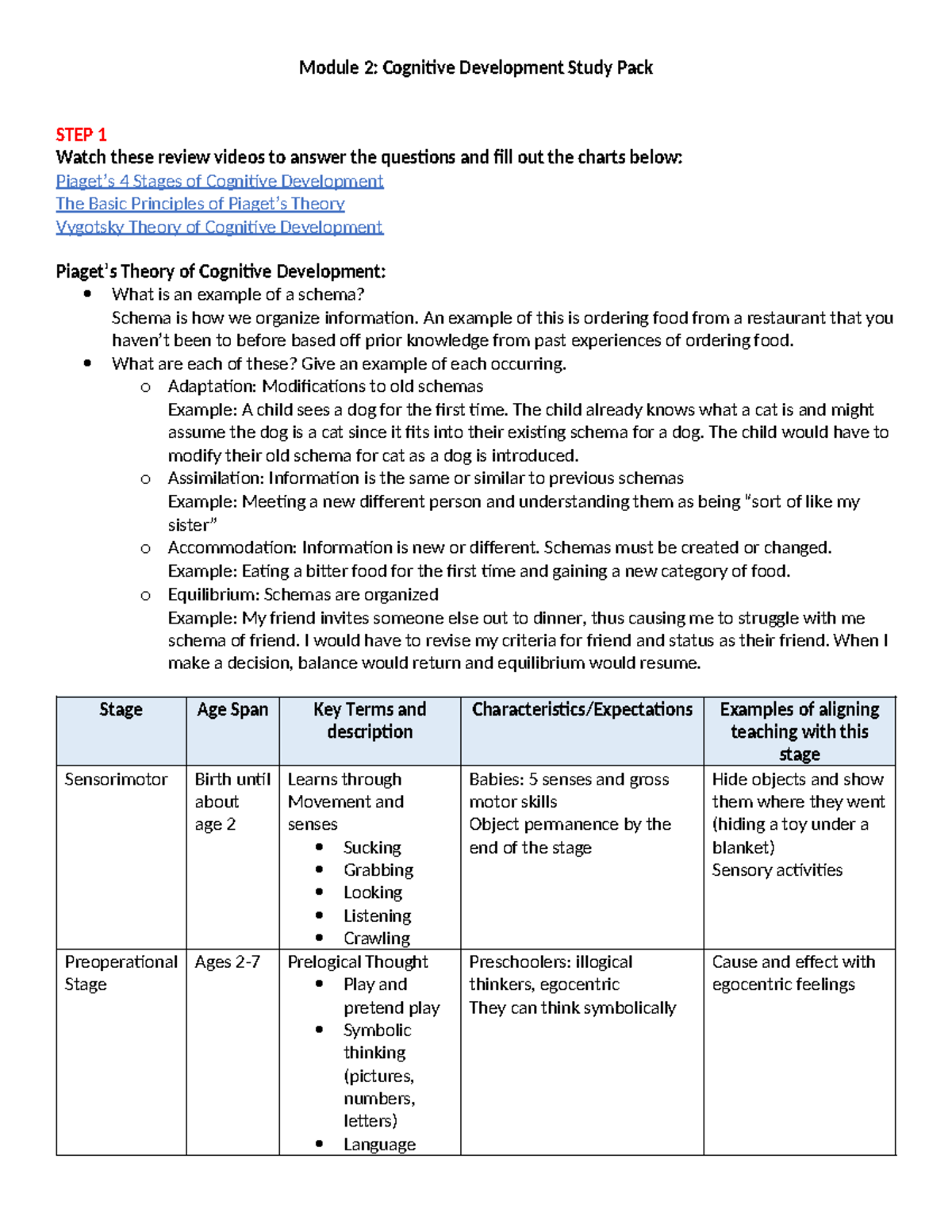 Module 2- Cognitive Development Study Pack - An example of this is ordering food from a ...