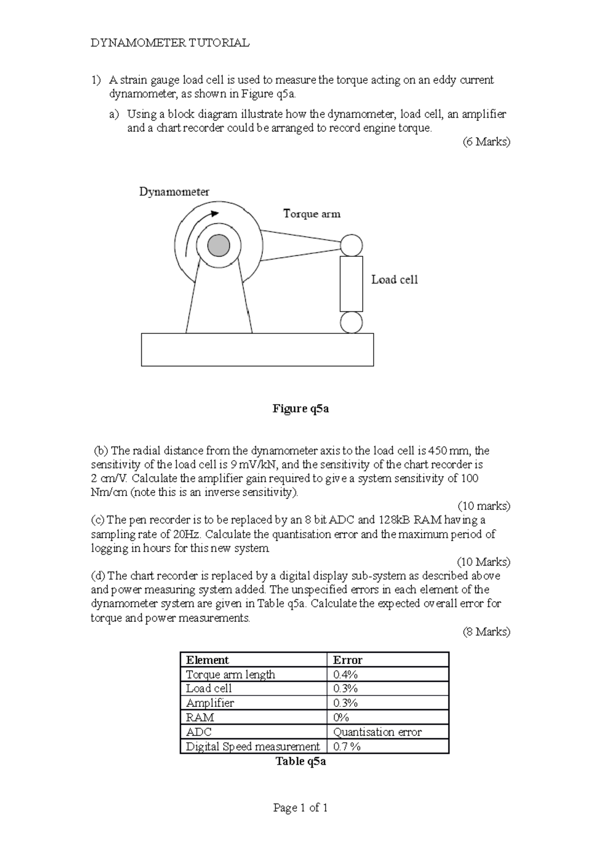 Dynamometer tutorial - DYNAMOMETER TUTORIAL A strain gauge load cell is ...