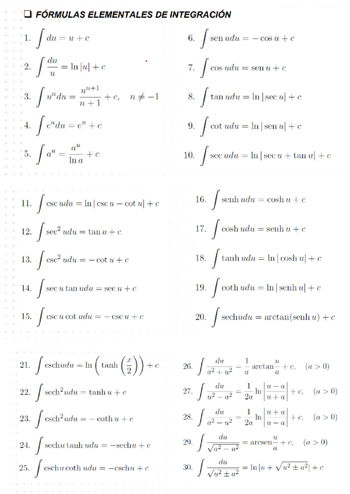 Mate formulas - Mate 1 - Ingeniería 2021 - Studocu