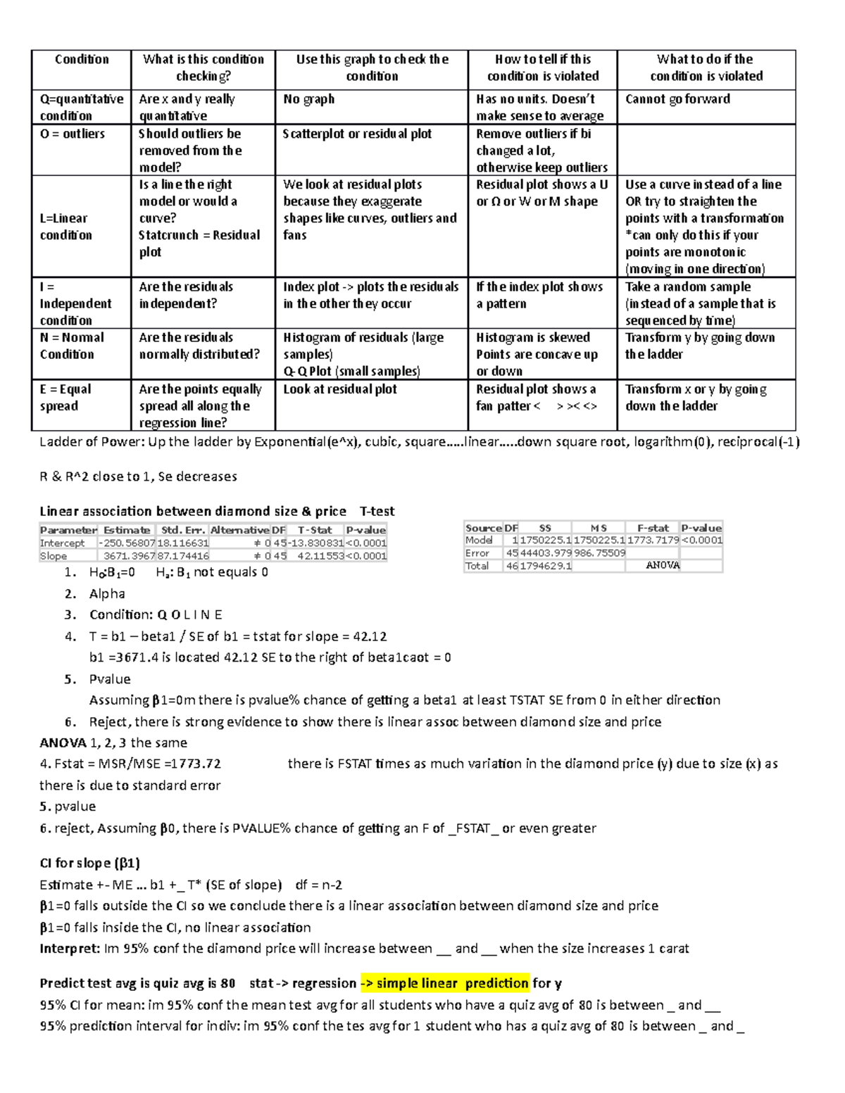 Cheat sheet 4 - Condition What is this condition checking? e condition ...