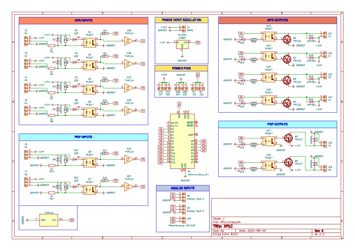 XPLC- Schematic - sadfdagad - 1 2 3 4 5 6 NPN INPUTS POWER INPUT ...