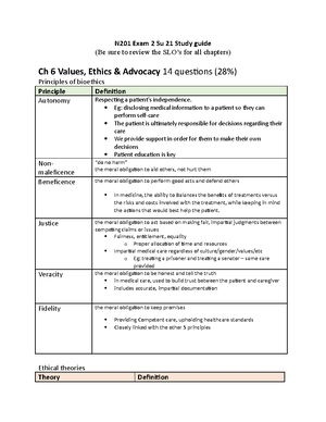 ATI ALT intramuscular med admin Skills complete - Indications Nursing ...