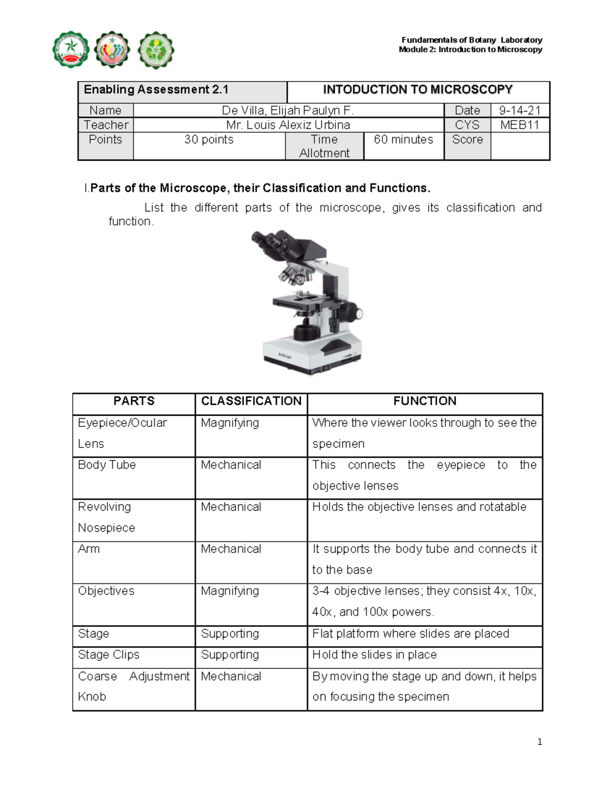 Botany LAB - Introduction to Microscopy - Module 2: Fundamentals of ...