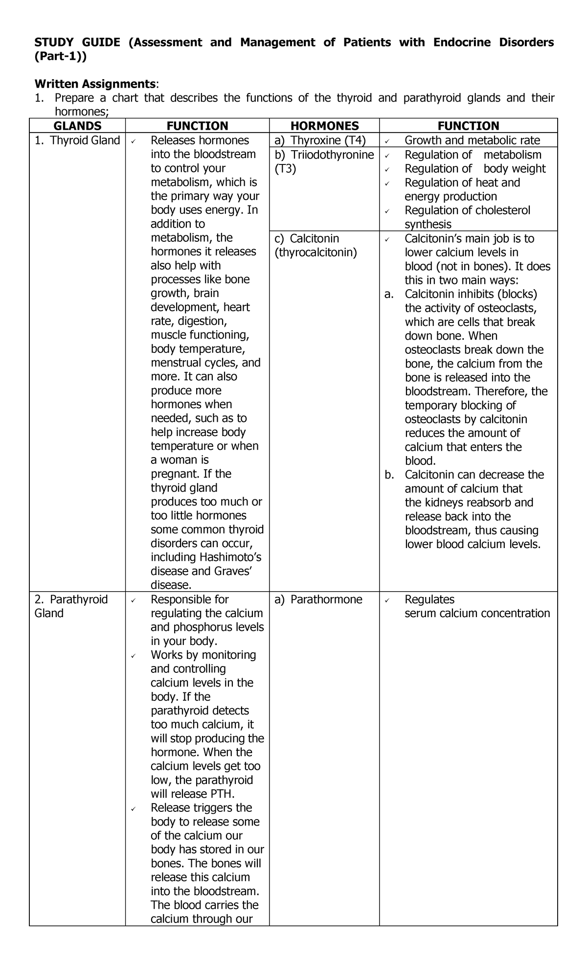 Assessment and Management of Patients with Endocrine Disorders - STUDY ...