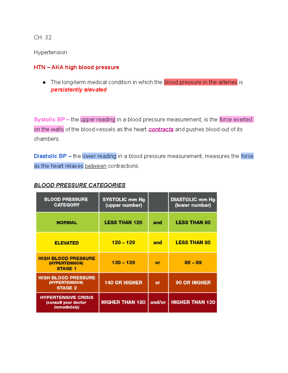 FNU 423 EXAM 2 Part 2 - A HUGE document filled with lecture notes for ...