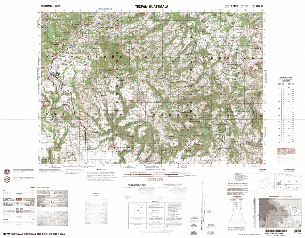 16. Tecpan guatemala guatemala-50k-2060iii-1996 - Topografía - Studocu