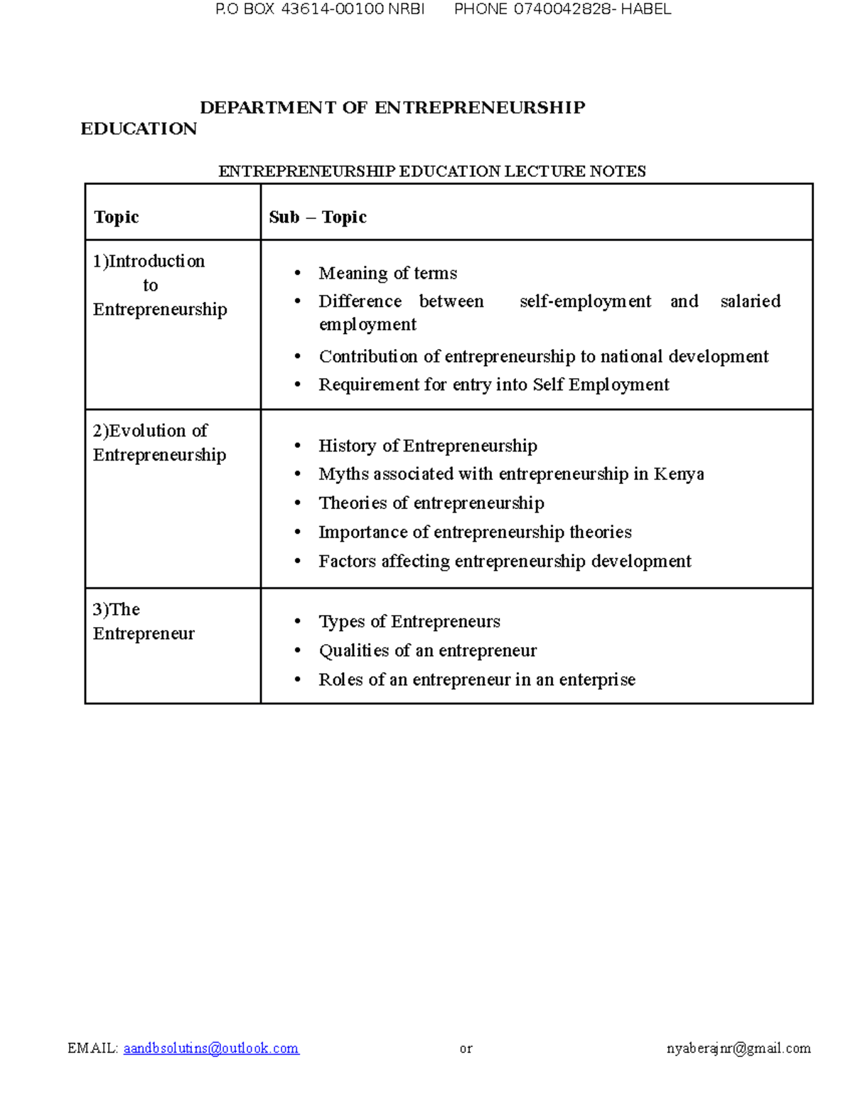 Enterpreneurship by Abel-Notes - DEPARTMENT OF ENTREPRENEURSHIP ...