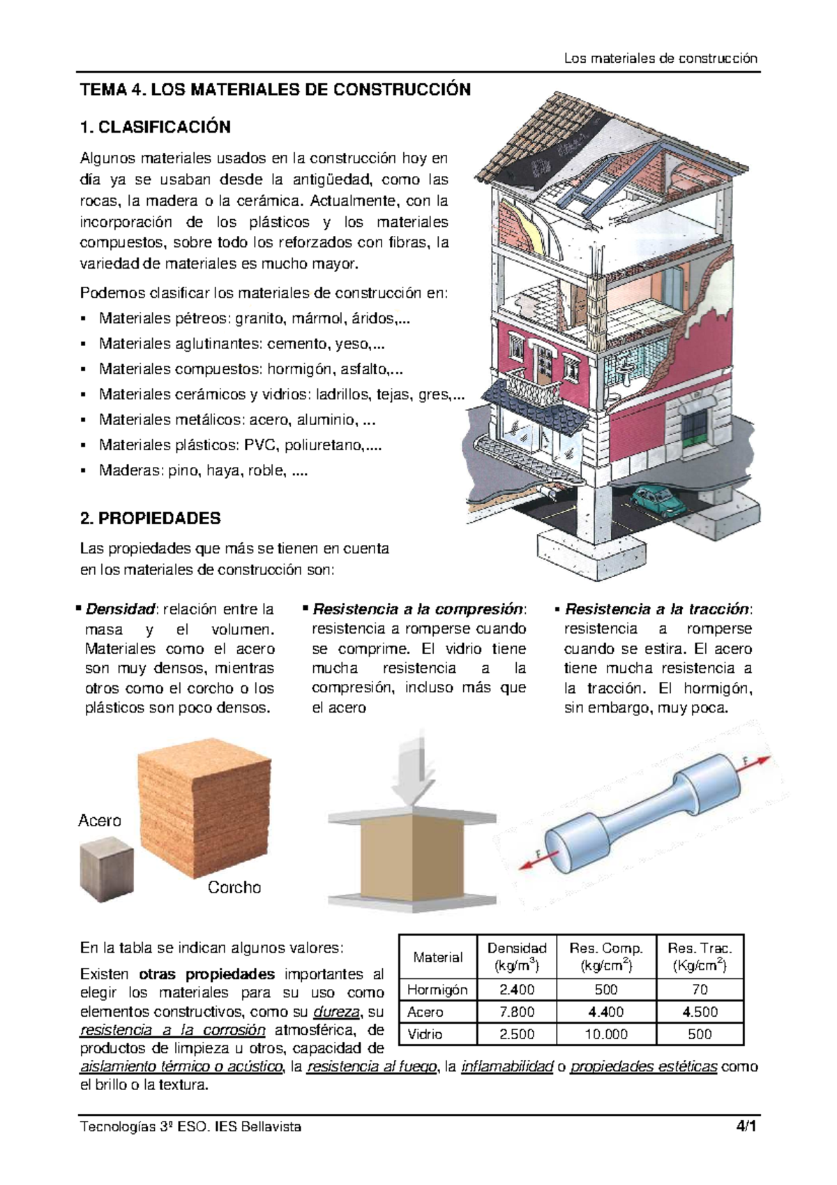 4 materiales construcción teoría - Tecnologías 3º ESO. IES Bellavista 4 ...