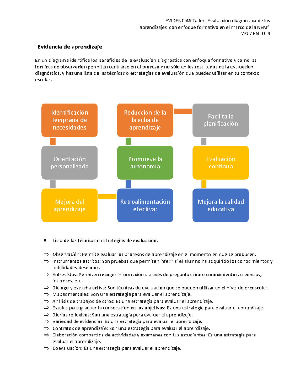 Evidencia Momento 4 - Diagrama sobre los beneficios de la evaluación diagnóstica con enfoque ...