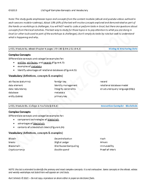 Unit 1 Textbook summaries- Module 1 - ] Module 01:Systems Thinking & CIS Created Class CIS 2010 ...
