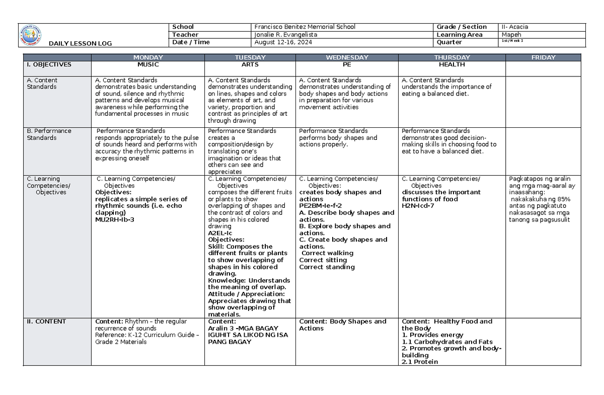DLL Mapeh 2 Q1 W3 - DAILY LESSON LOG School Francisco Benitez Memorial School Grade / Section II ...