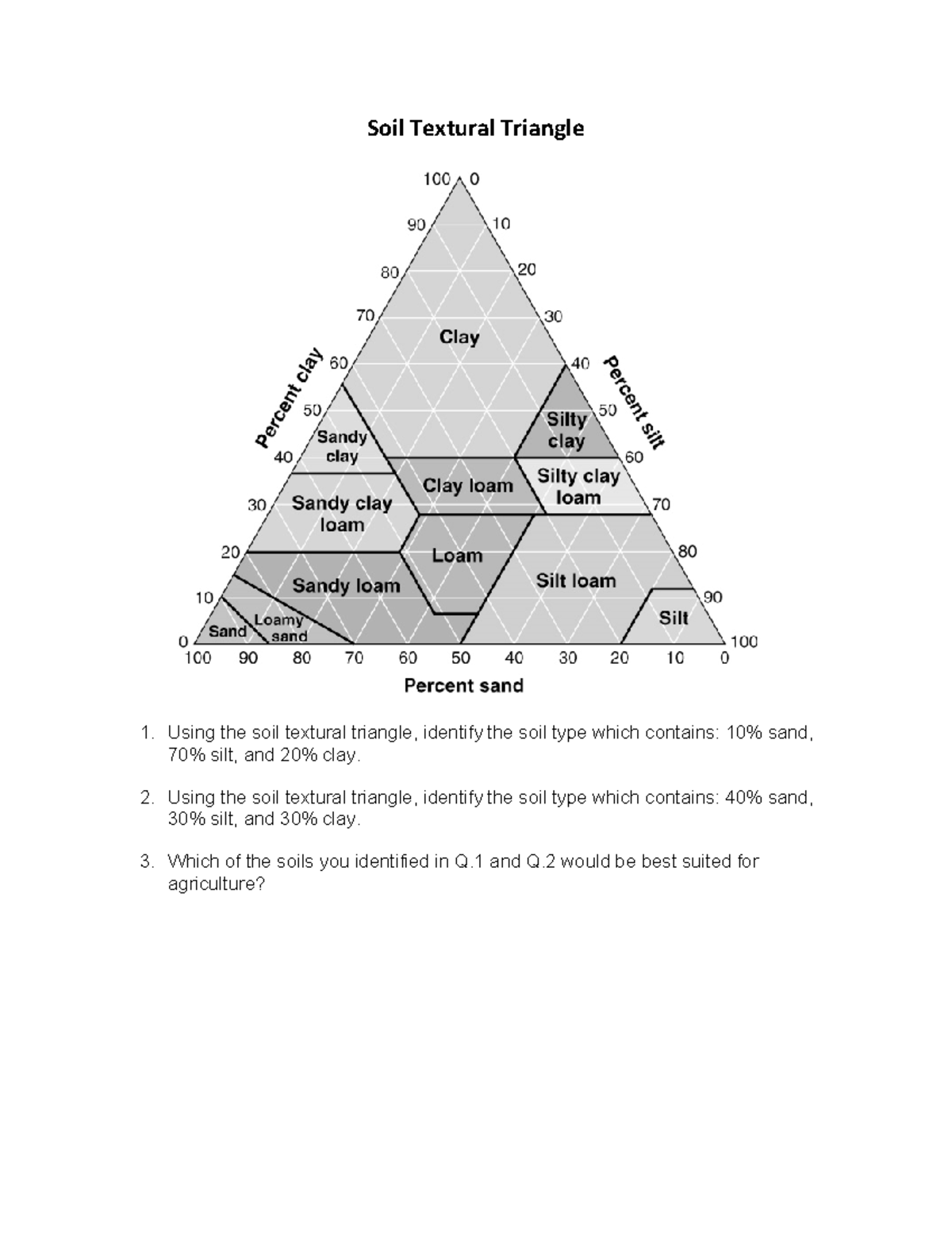 ES 1C03 - Soil Textural Triangle Practice v1 - French 3Gg3 - Soil Textural Triangle Using the ...