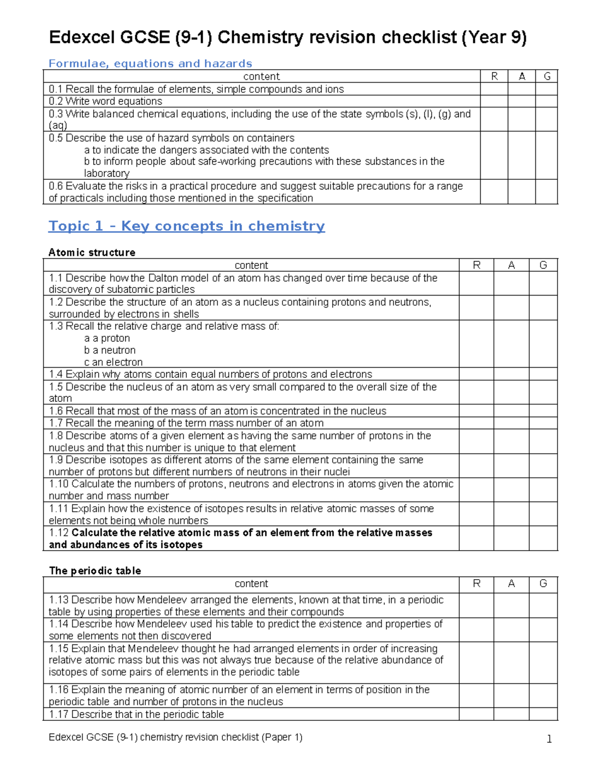 GCSE 9-1 Chemistry Checklist - Y9 exam - Edexcel GCSE (9-1) Chemistry ...
