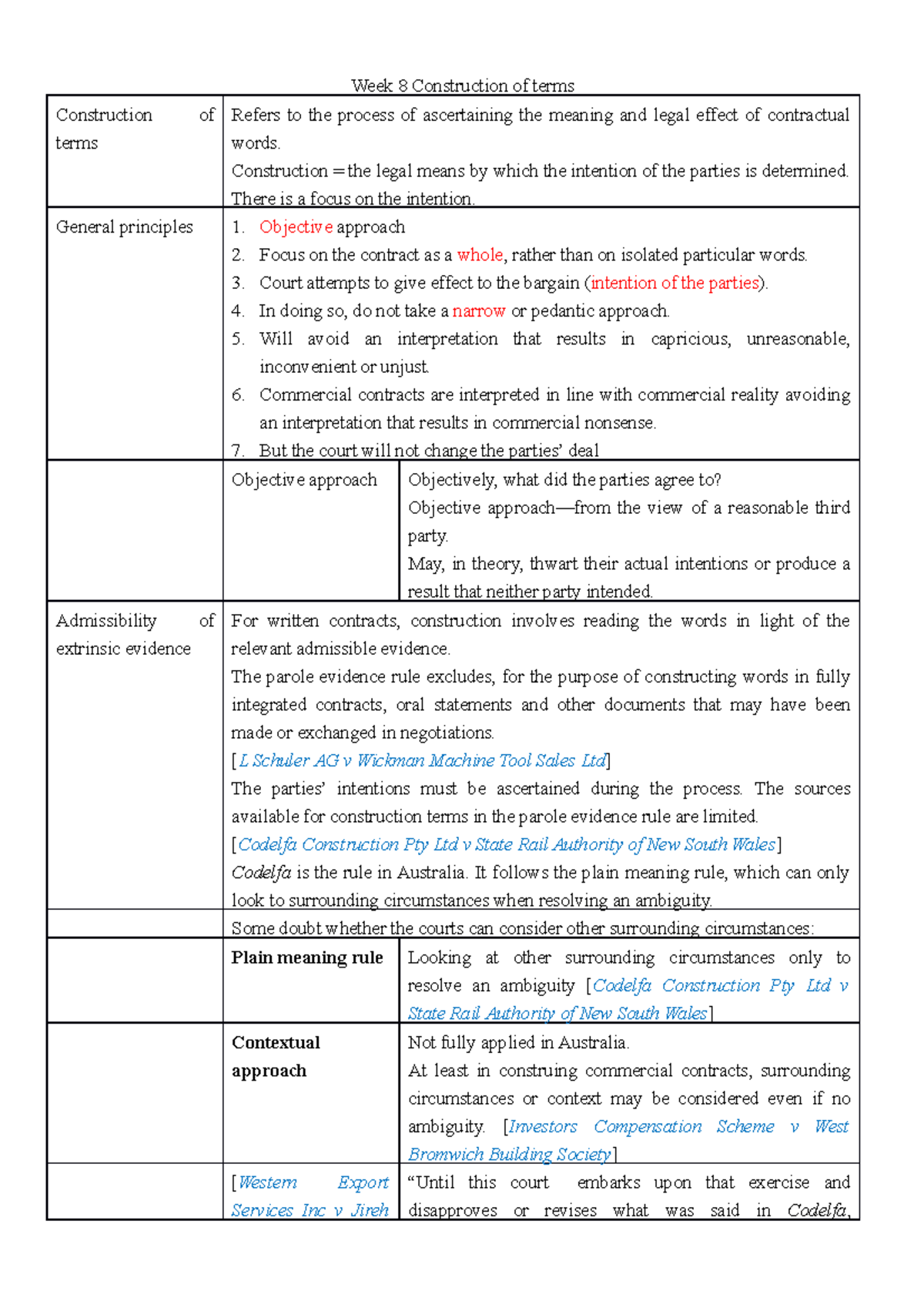 W8 Construction of terms - Week 8 Construction of terms Construction of ...