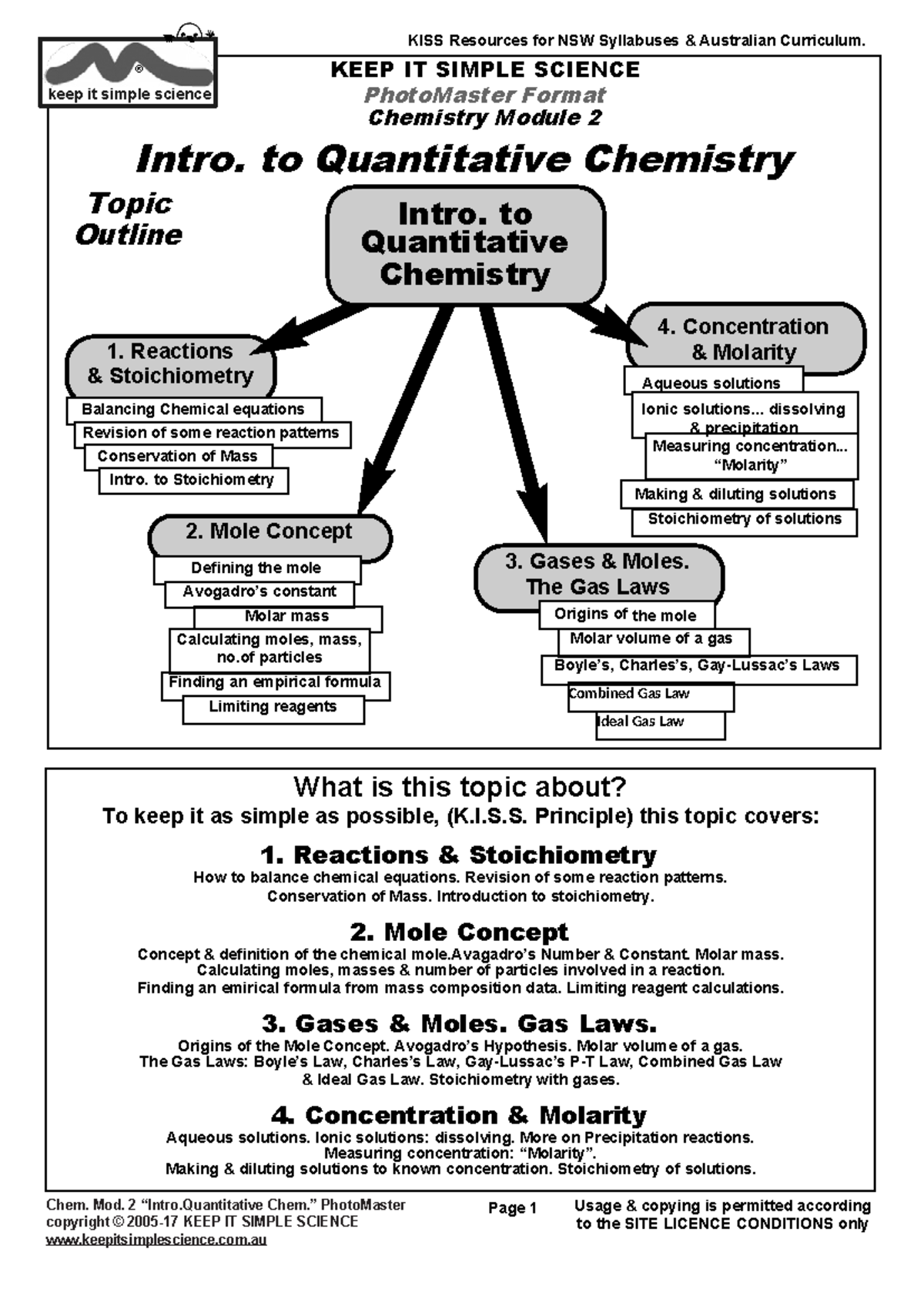 Chem Module 2 Photo Master - Chem. Mod. 2 “Intro Chem.” PhotoMaster ...