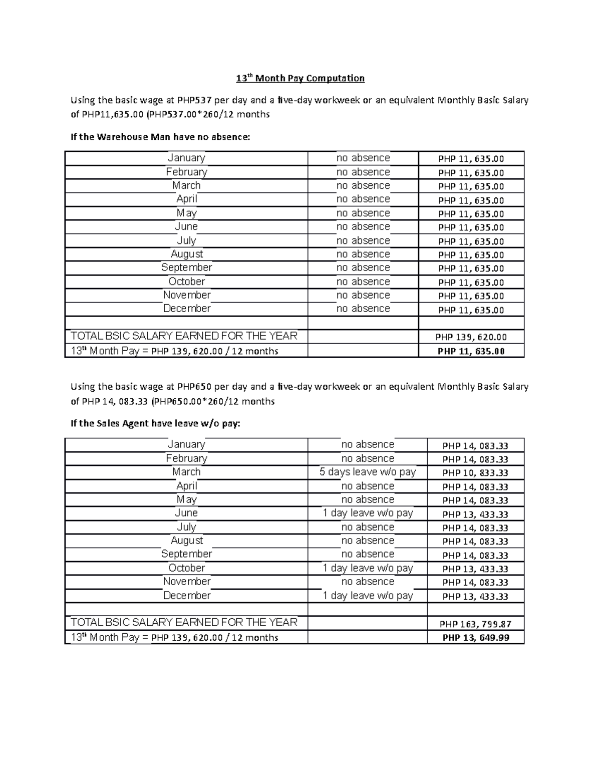 1 3th Month Pay Computation - 13 th Month Pay Computation Using the ...