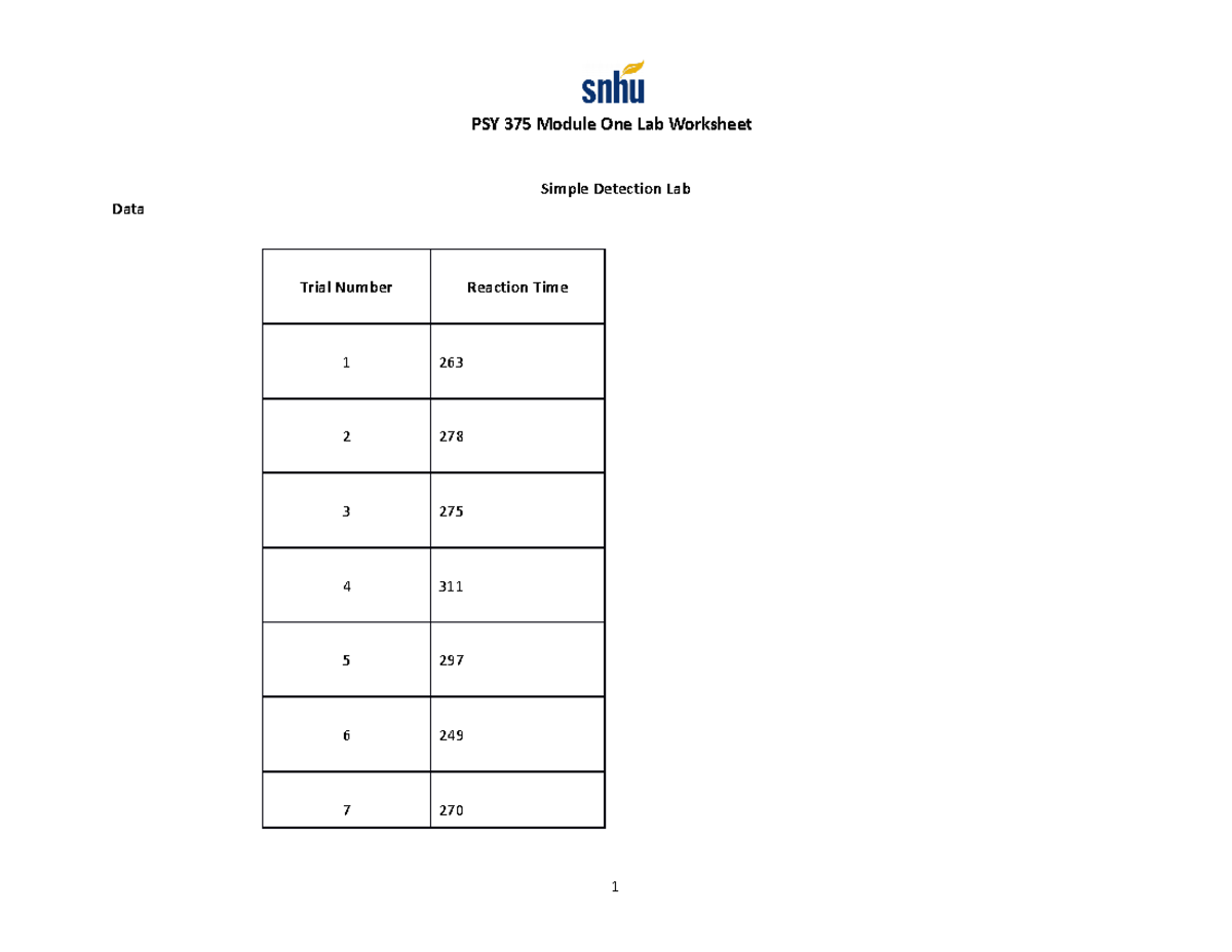 PSY 375 Module One Lab Worksheet - PSY 375 Module One Lab Worksheet ...