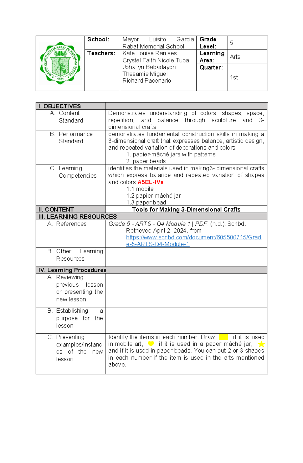 Arts-Lp - School: Mayor Luisito Garcia Rabat Memorial School Grade ...