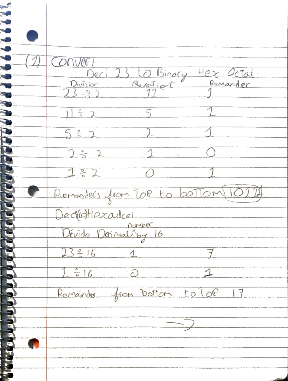Micro comp assignment 1 - (1) convert Deci 23 to Binary Hex Octal ...