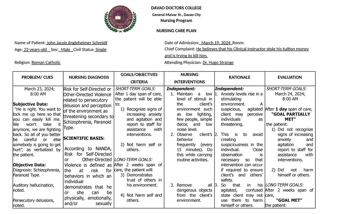 NCP Schizo - NCP - DAVAO DOCTORS COLLEGE General Malvar St., Davao City ...