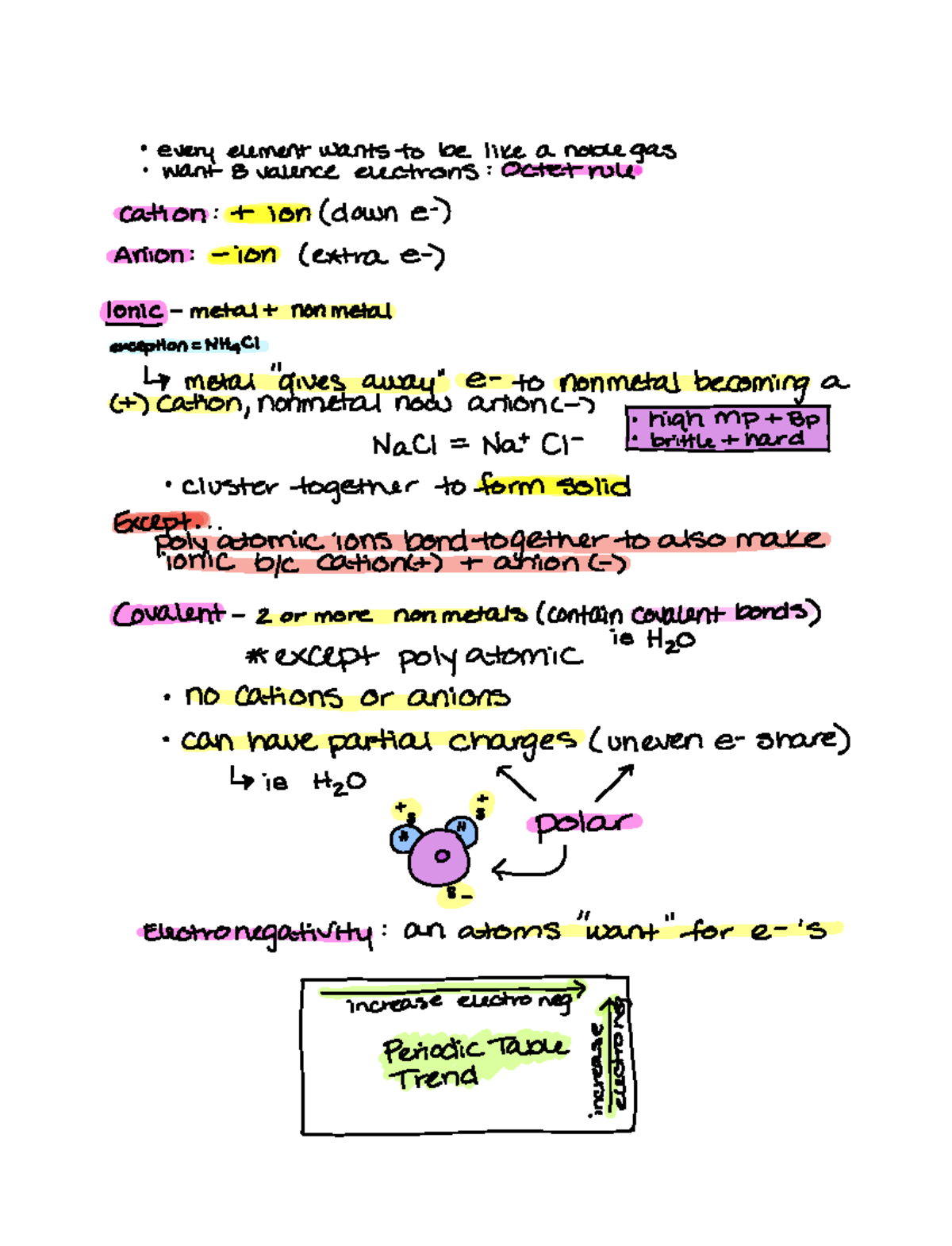 Chem notes p2 - every element wants to be like a noble gas want 8 ...