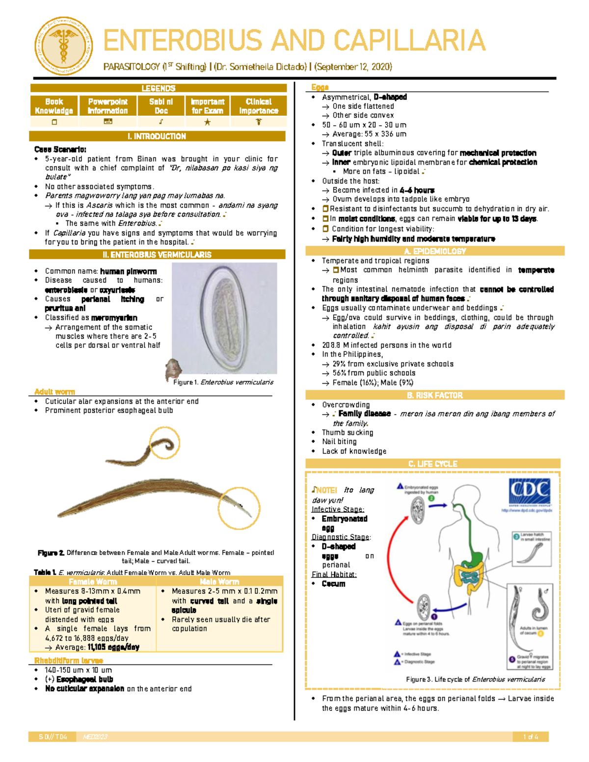 Enterobius and Capillaria - S 01// T 04 MED2023 1 of 4 LEGENDS Book ...