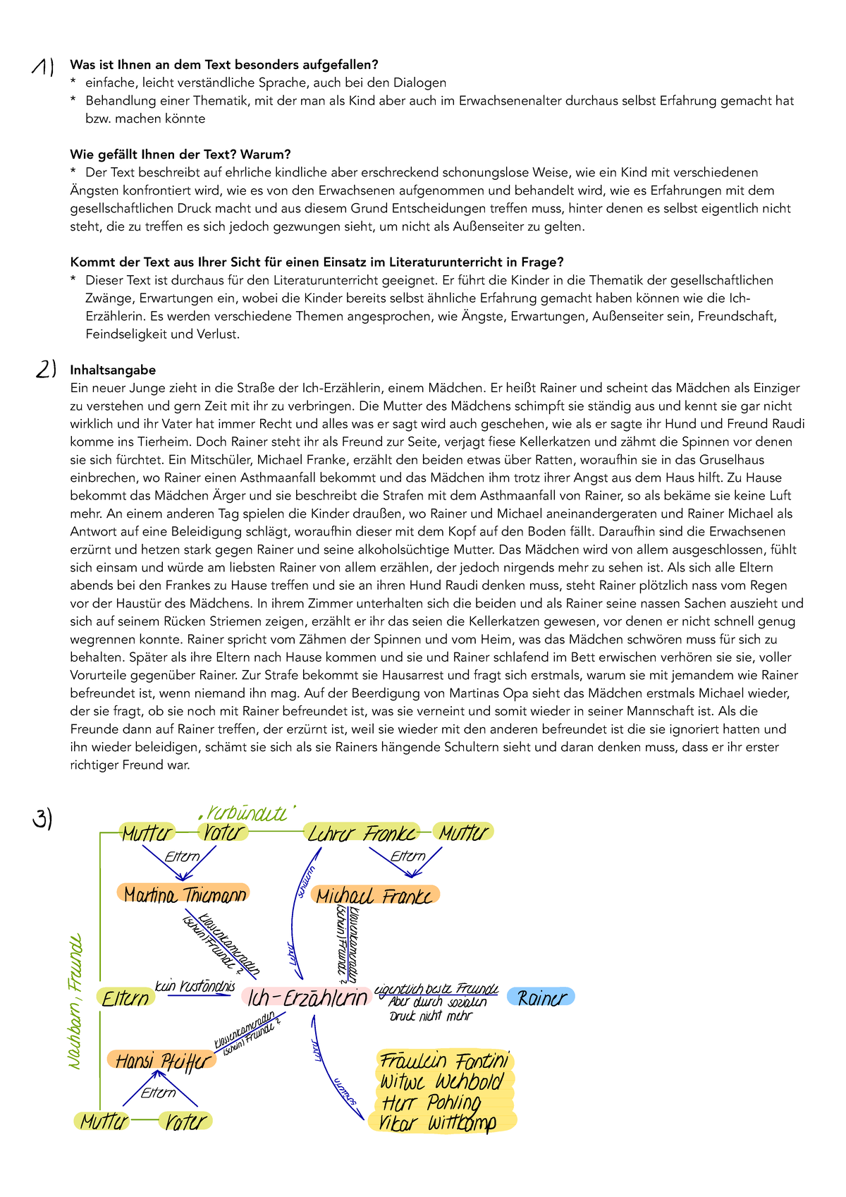 Der Tag, Als Ich Lernte Die Spinnen Zu Zähmen - Kinder- und ...