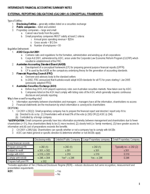 Week 3 - Tutorial Questions-2 - Week 3 – Impairment of Assets Tutorial ...